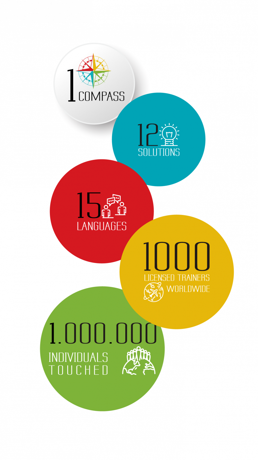 Home - NEWS NAVIGATION